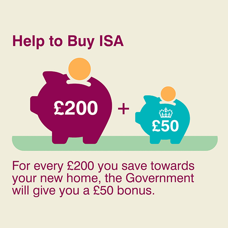 Help To Buy ISA help-to-buy-isa